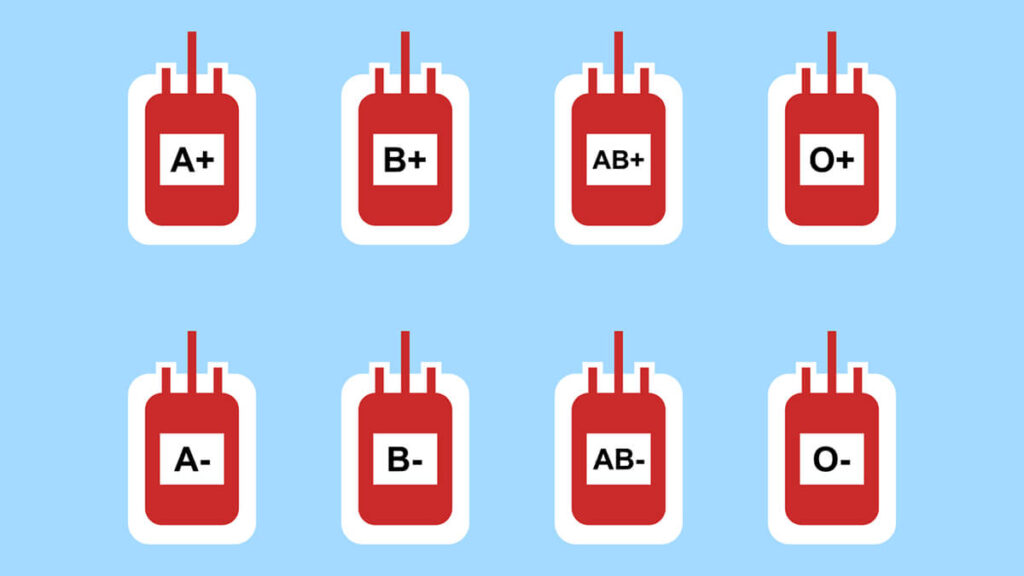 How many blood types are there? – The Random Sci